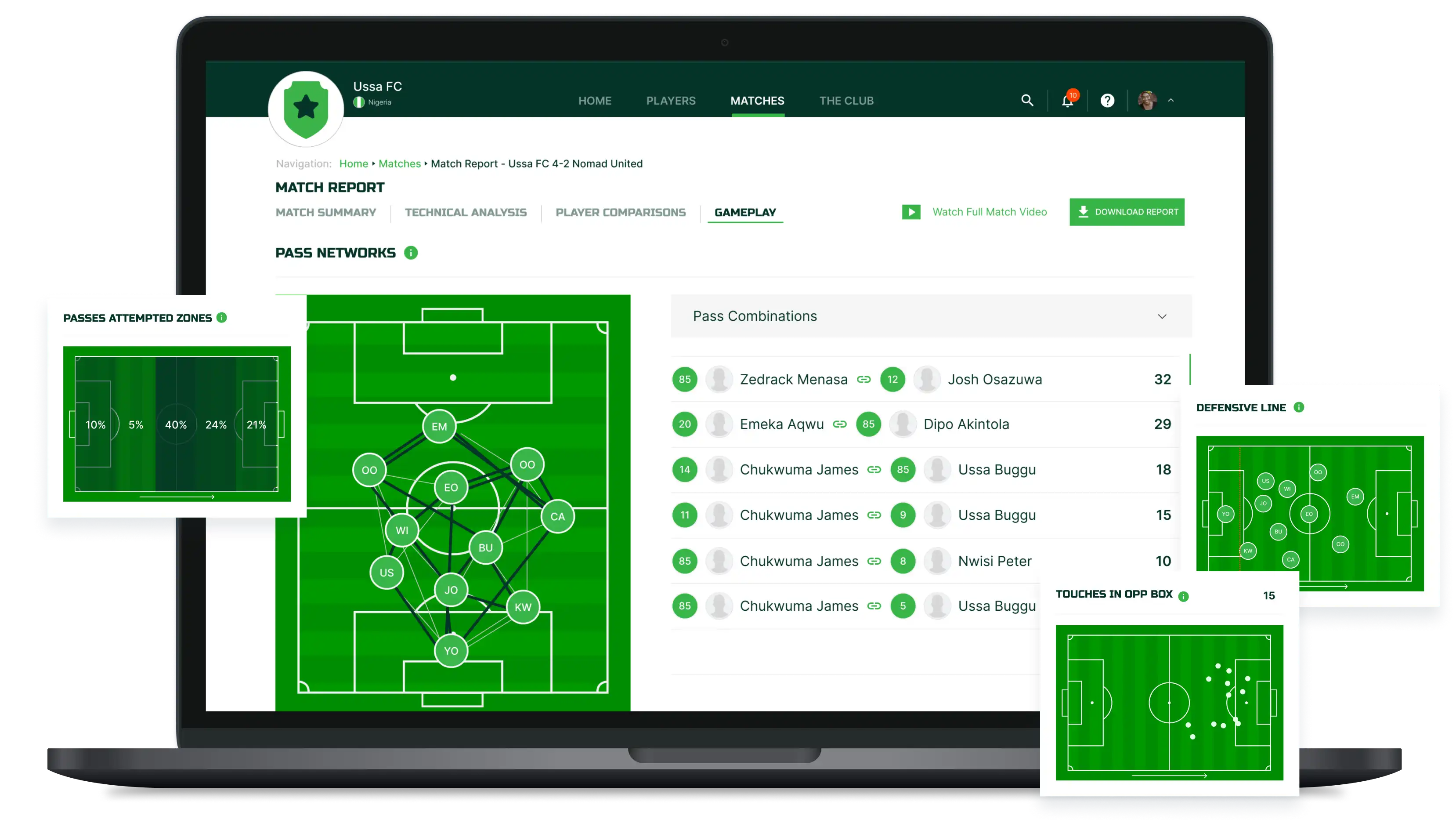 Football Data - Match Analysis, Player Highlights, Match Reports