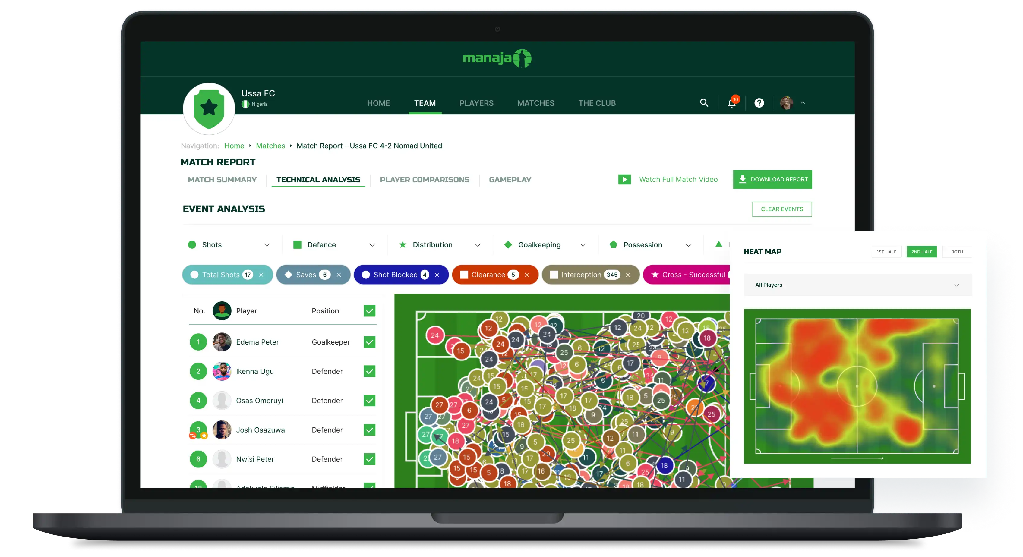 Football Data - Match Analysis, Player Highlights, Match Reports